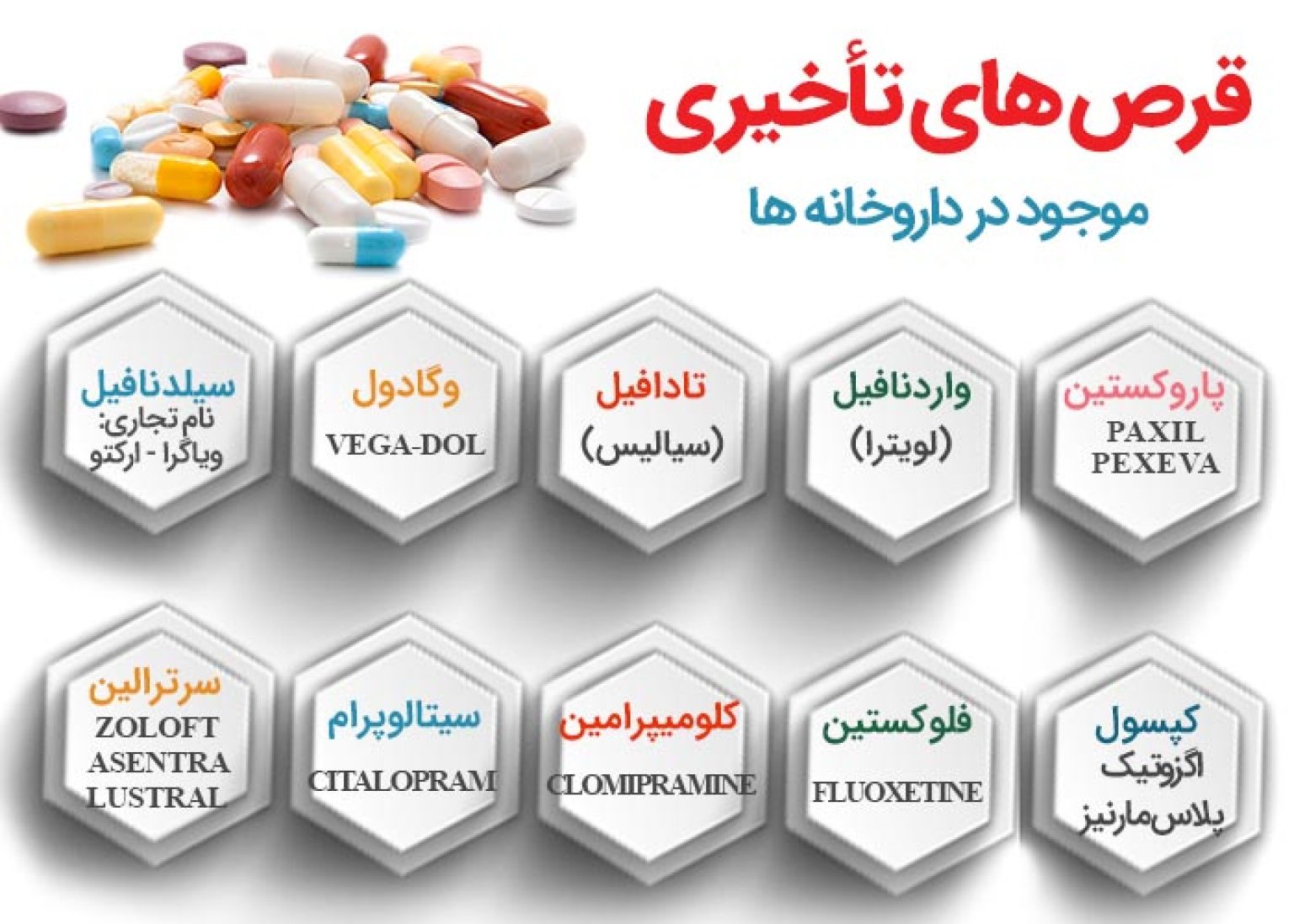 بهترین قرص تاخیری موجود در داروخانه ها؛ عوارض و روش مصرف ستاره