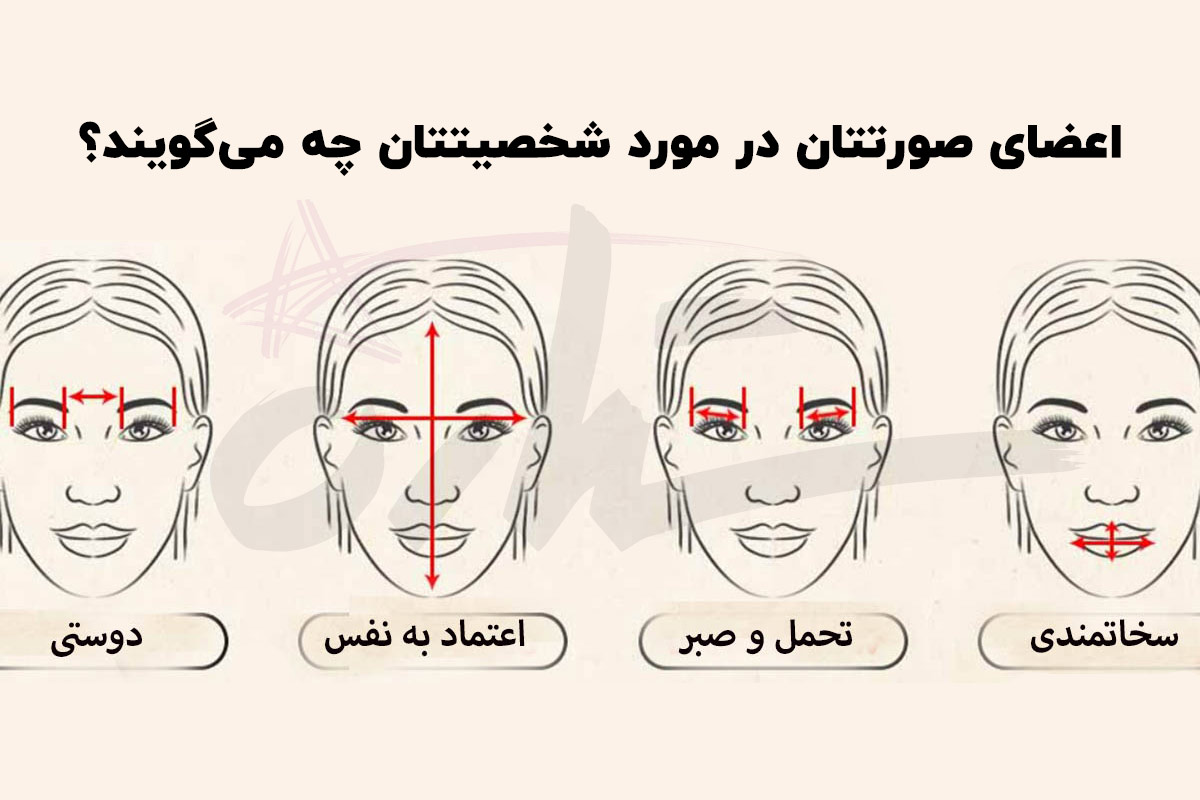 تست شخصیت شناسی جذاب چهره شما در مورد شما چه میگوید؟ ستاره